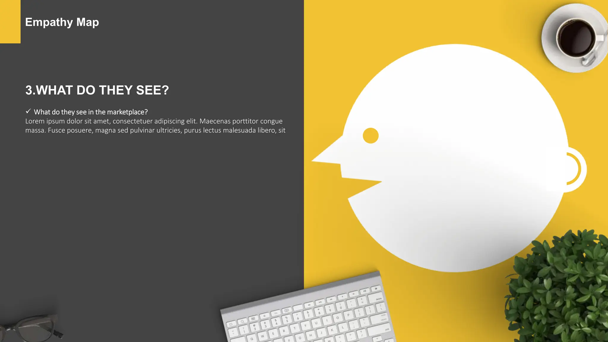 Empathy Mapping: The First Step in Design Thinking | PPT