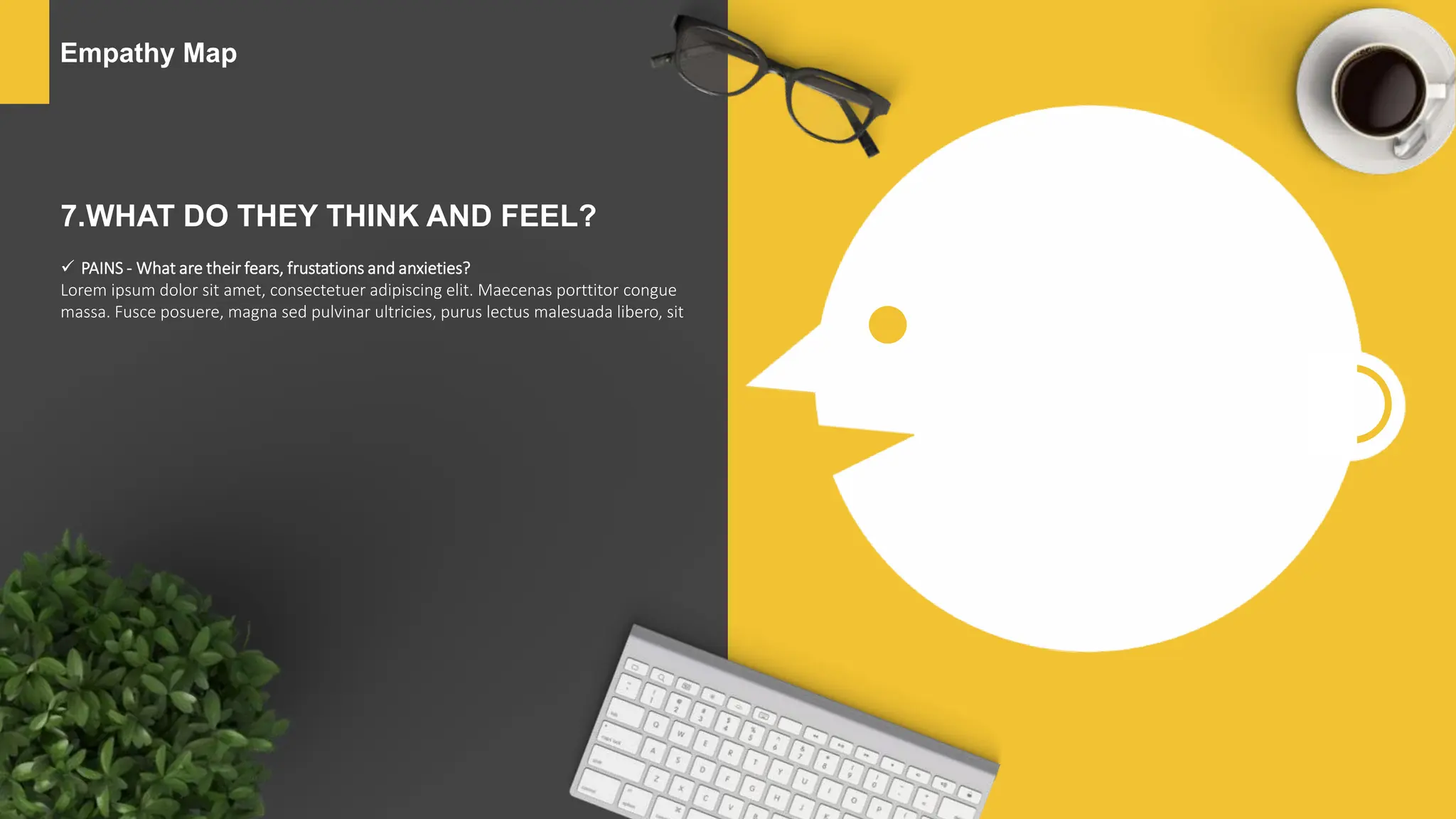 Empathy Mapping: The First Step in Design Thinking | PPTX