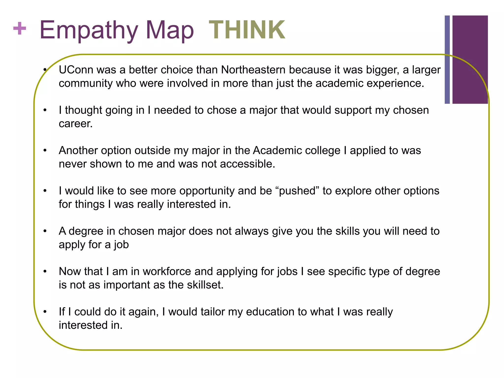 Stanford Design Thinking Lab - Empathy Map Submission_Wendy Elman | PPTX