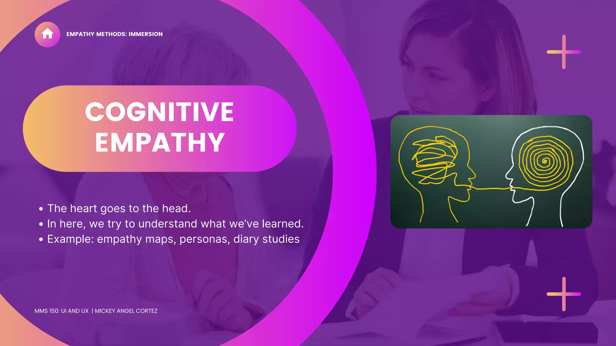 Empathy methods - IMMERSION.pdf