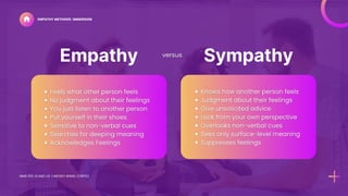 Empathy methods - IMMERSION.pdf
