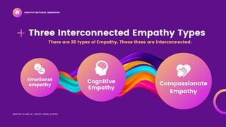 Empathy methods - IMMERSION.pdf