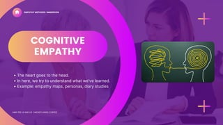 Empathy methods - IMMERSION.pdf