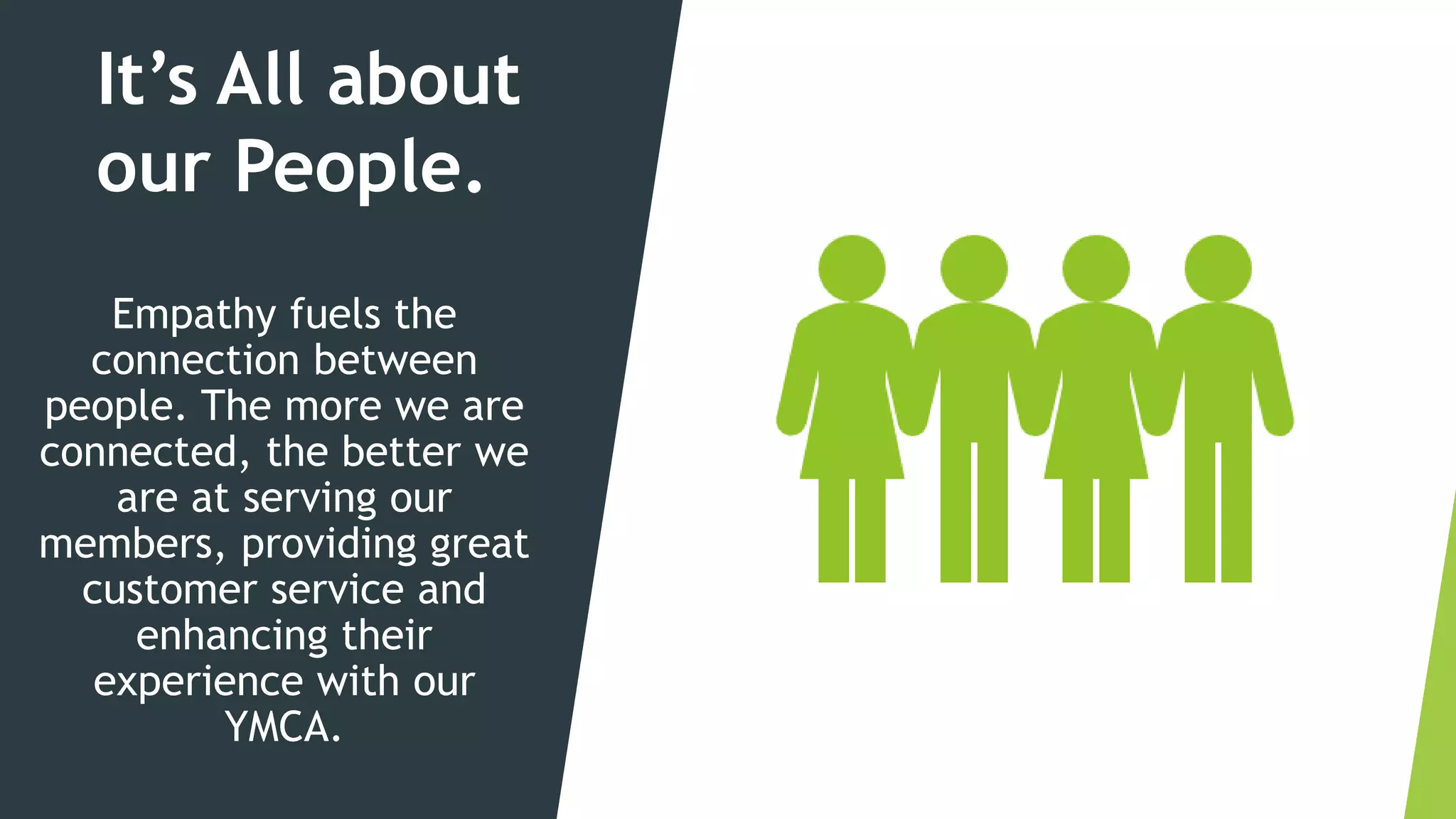 Empathy Powerpoint.pptx