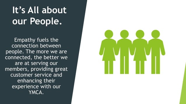 Empathy Powerpoint.pptx