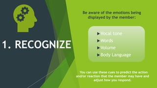 Empathy Powerpoint.pptx