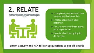 Empathy Powerpoint.pptx