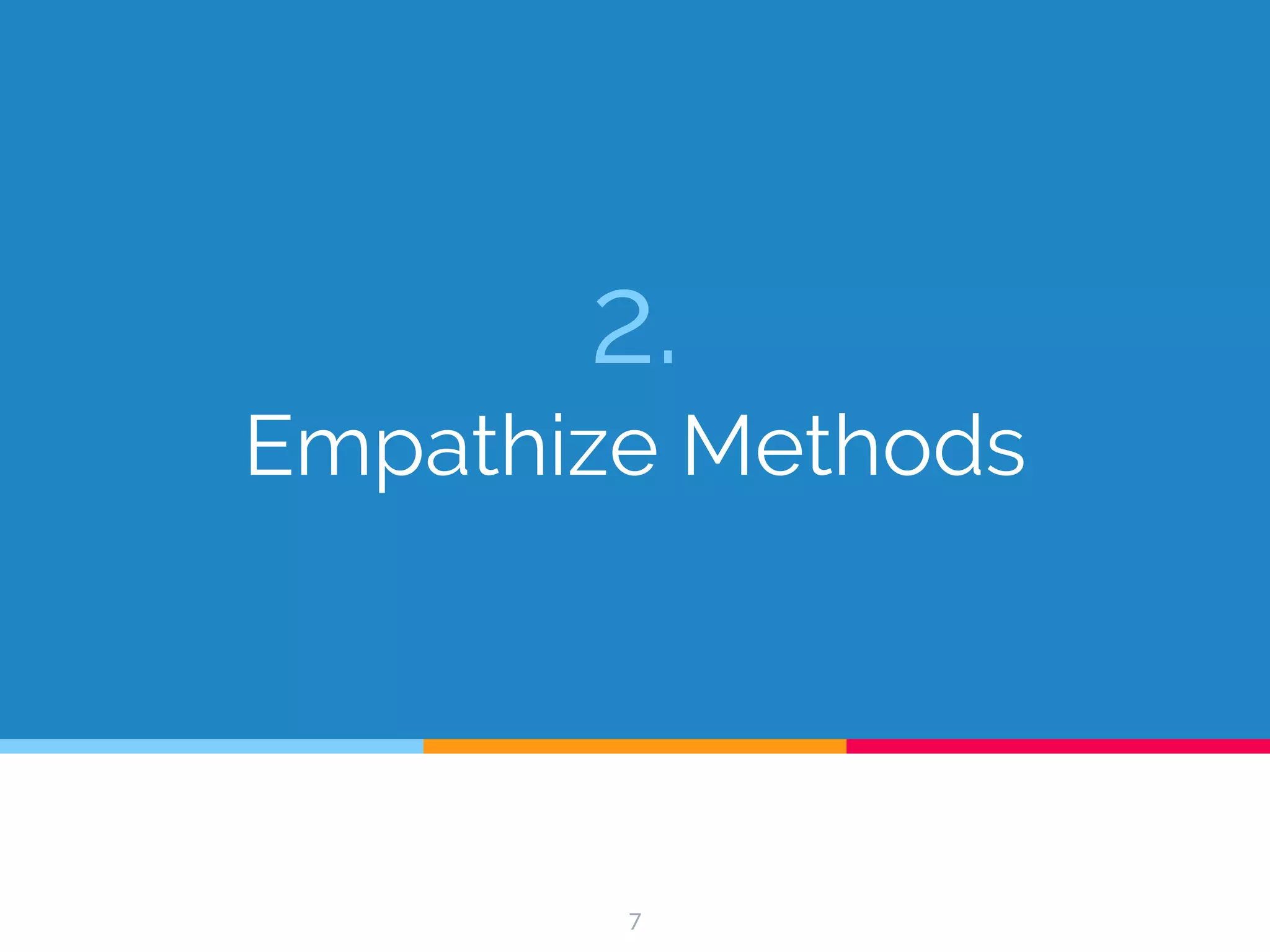 Design Thinking : Empathising | PPTX