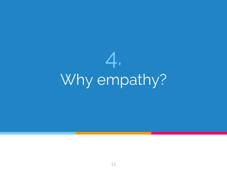 Design Thinking : Empathising | PPTX