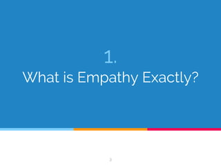 Design Thinking : Empathising | PPTX