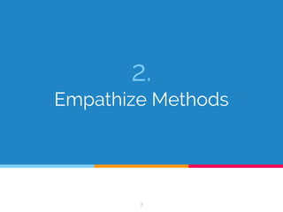 Design Thinking : Empathising | PPTX