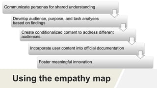 Improving Documentation with Customer Empathy | PPTX | Desktop Publishing | Computer Software ...