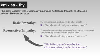 Improving Documentation with Customer Empathy | PPTX | Desktop Publishing | Computer Software ...