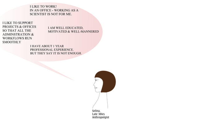 Design Thinking Action Lab - Empathy Map & Problem Statement | PPT