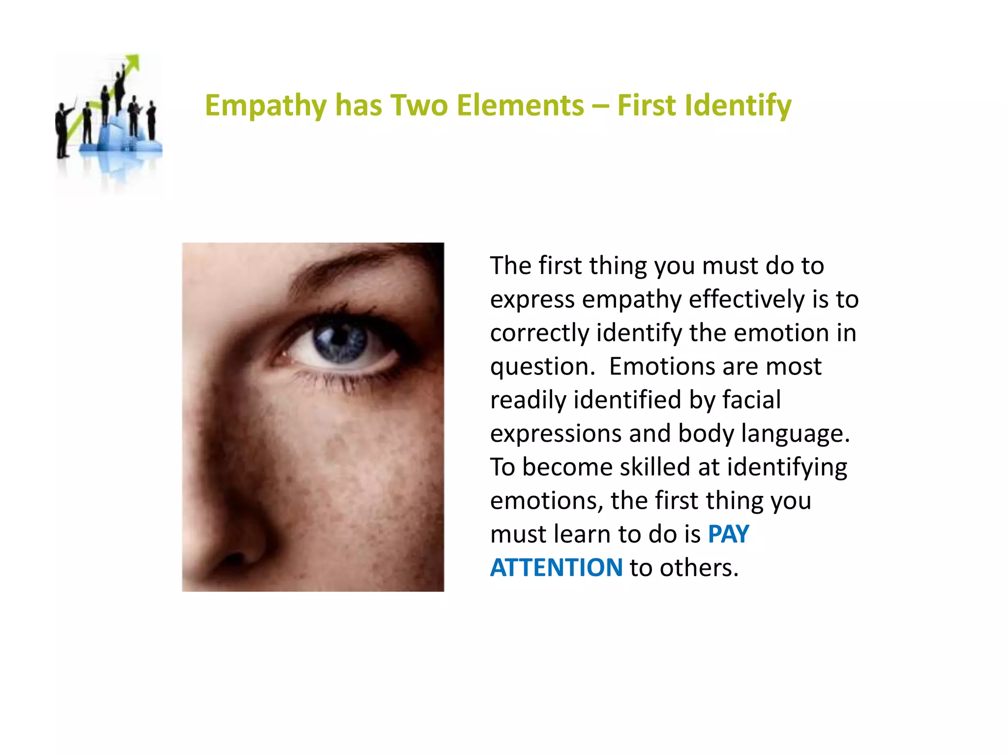 Empathy to Connect and Build Relationships | PPTX