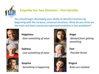 Empathy to Connect and Build Relationships | PPTX