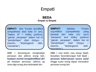 psikoligi empati dan simpatu ppt 2024 ... | PPT