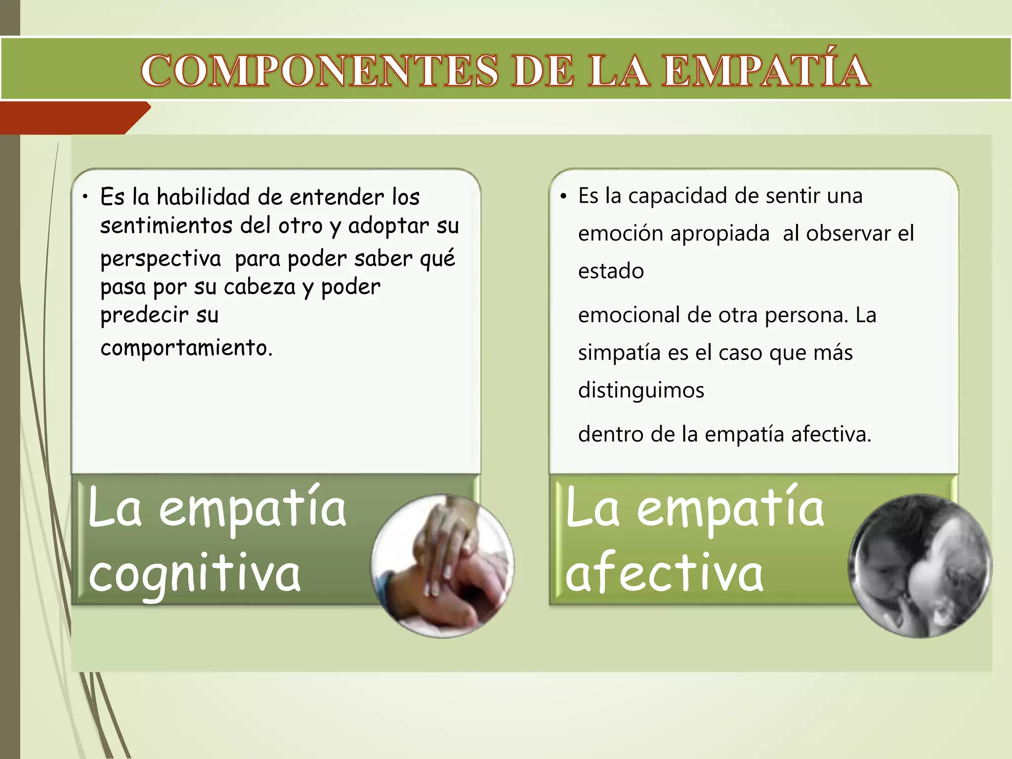 Empatia liderazgo | PPT