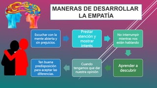 empatia (1).pptx