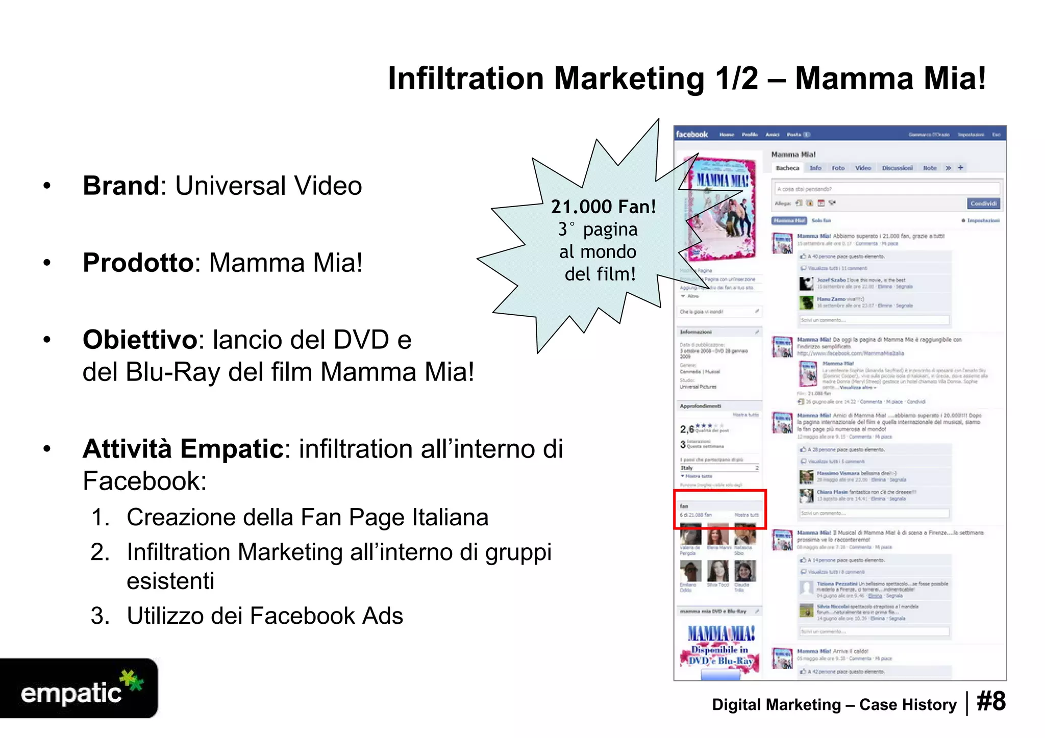 Digital Marketing Case History | PDF