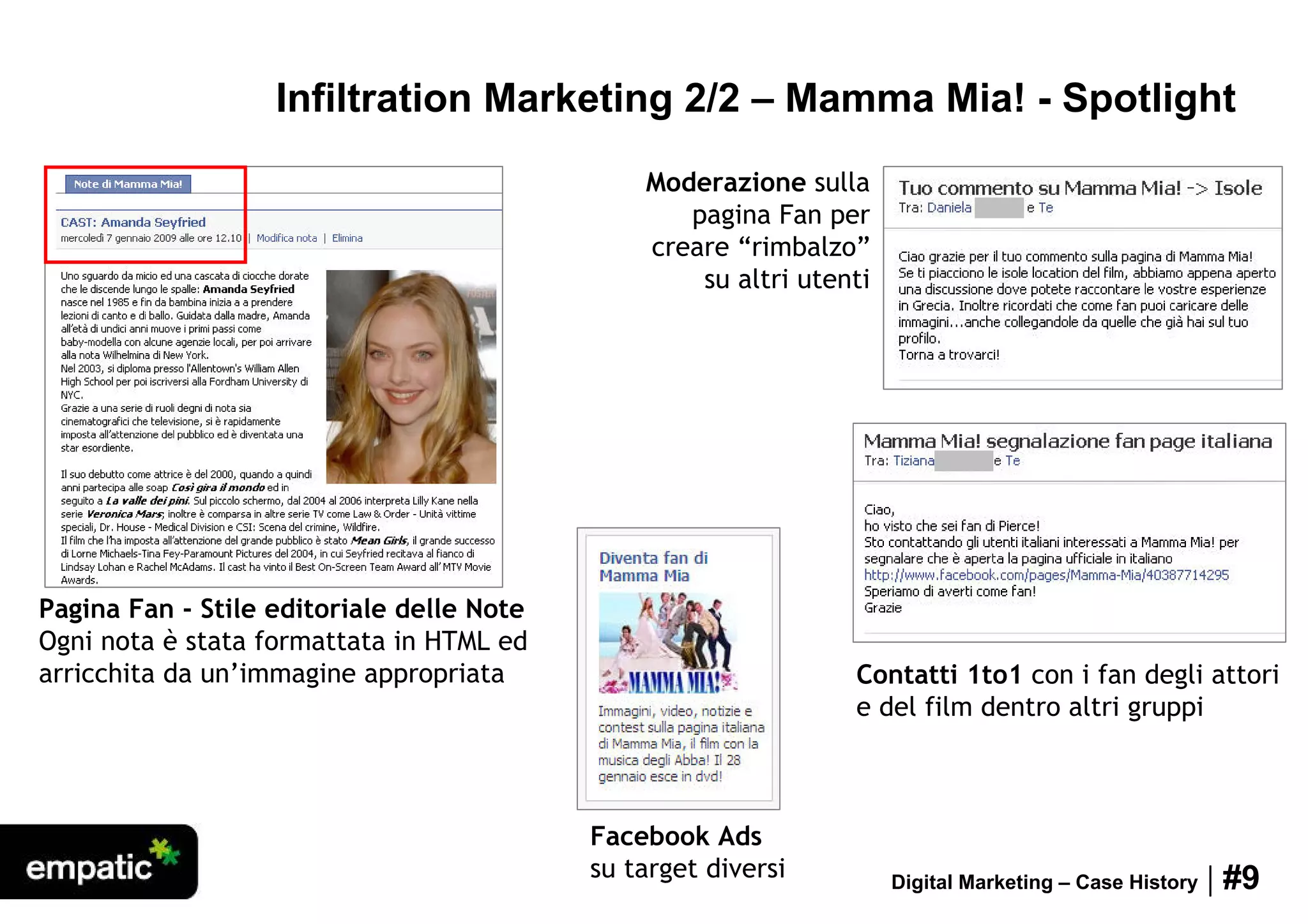 Digital Marketing Case History | PDF