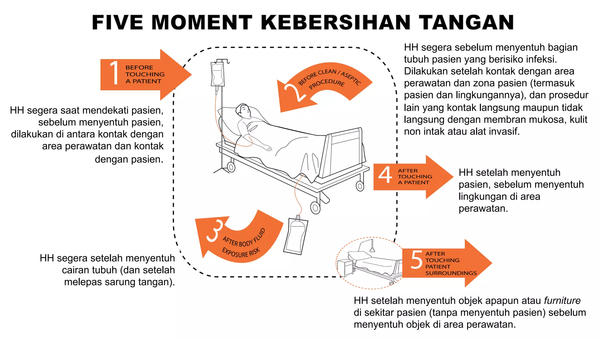 EMPAT INM KLINIK.pdf