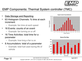 EMP cooling systems solutions ppt 04 10 11 | PPT