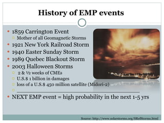 EMP Defense Council(sm) - Presentation by Desi Ivanova | PPT