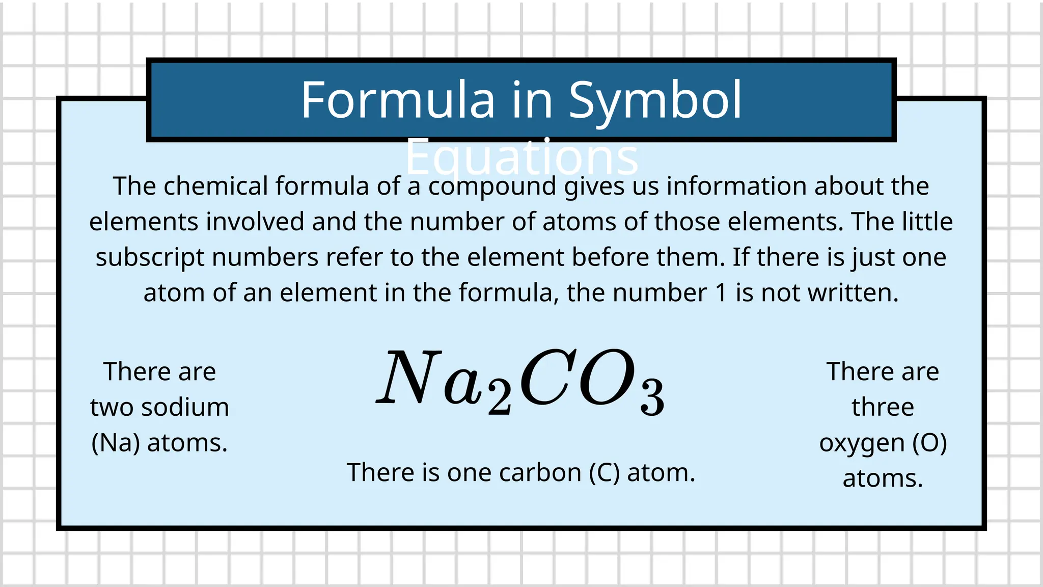Emperical-formula.pptx for upcoming shs stuudents | PPTX