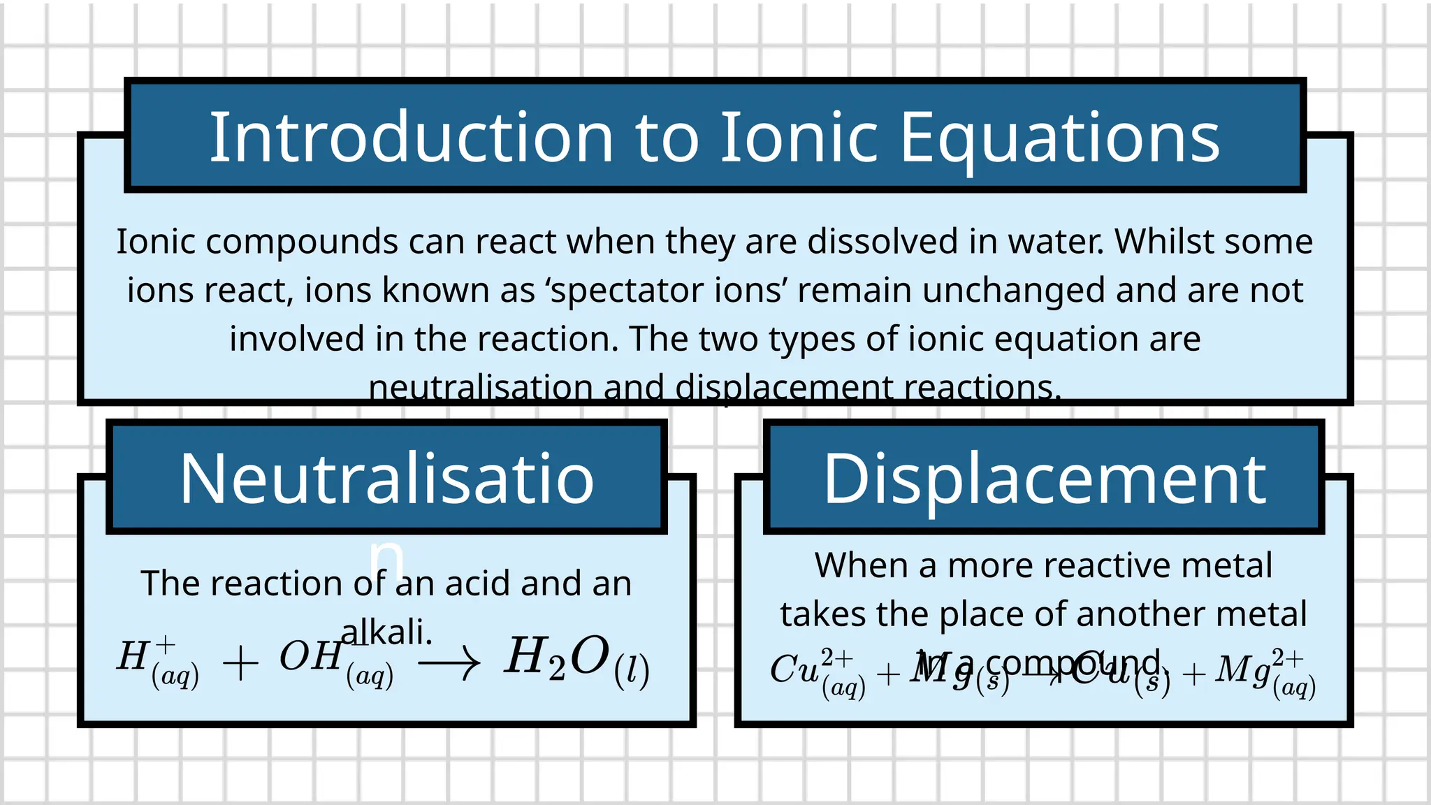 Emperical-formula.pptx for upcoming shs stuudents | PPTX