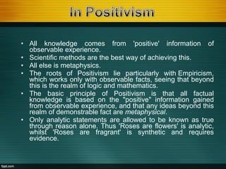Empericism vs. Idealism & Positivism | PPT