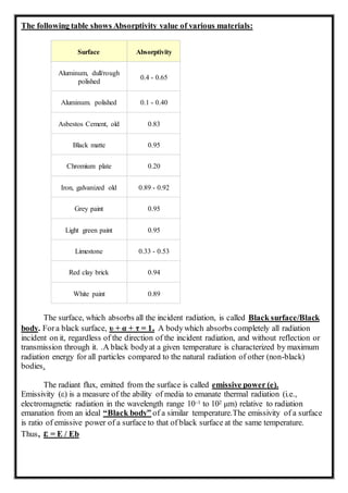Emissivity Measurement Apparatus | DOCX