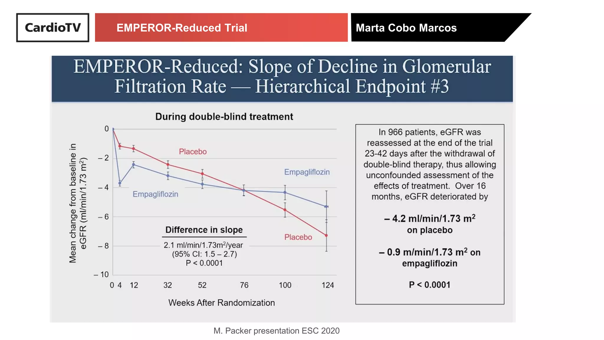EMPEROR - Reduced Trial | PDF