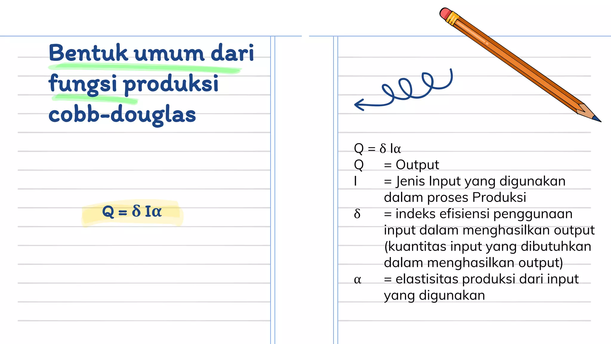 EM Pertemuaan ke 9-10 (Fungsi Produksi) Kel 1.pptx
