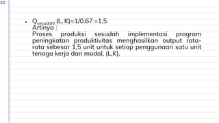 EM Pertemuaan ke 9-10 (Fungsi Produksi) Kel 1.pptx