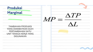 EM Pertemuaan ke 9-10 (Fungsi Produksi) Kel 1.pptx