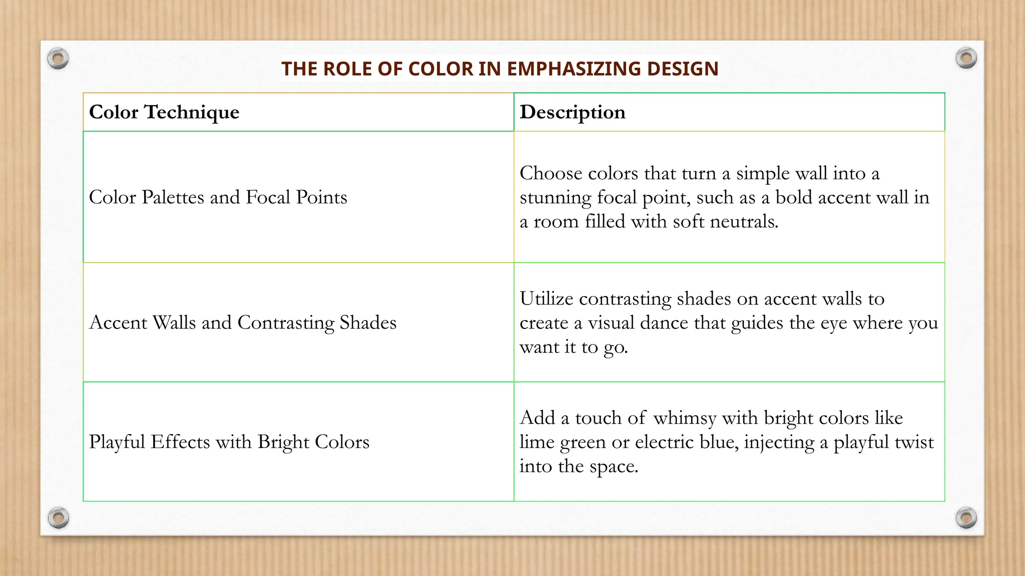 Emphasis element in interior designing.pptx