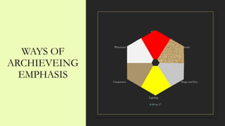 Emphasis element in interior designing.pptx