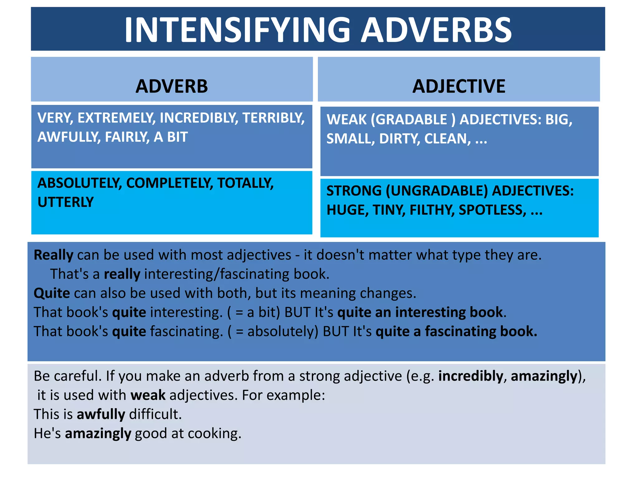 Emphasis and exaggeration definitivo | PPT