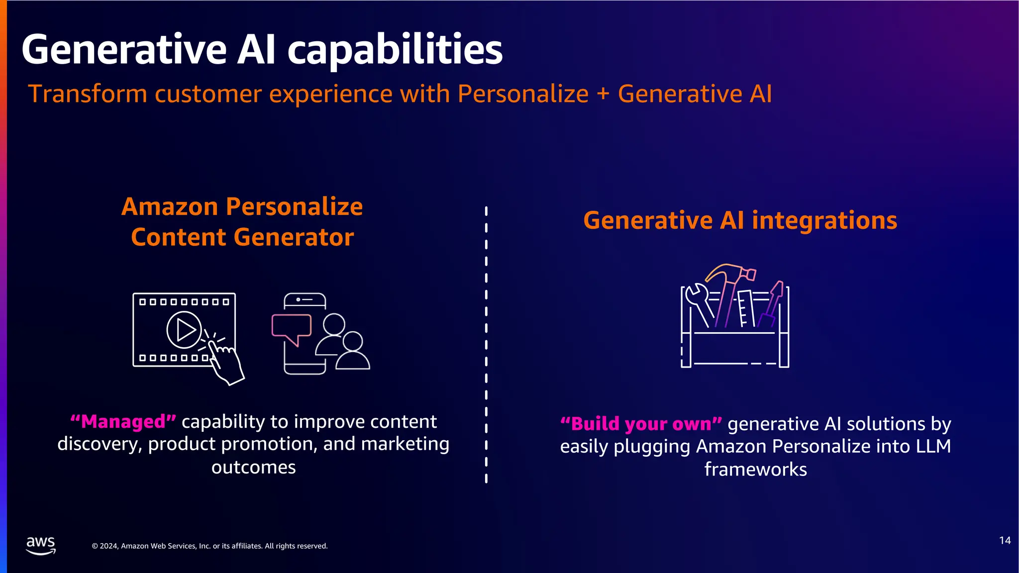 Emphasising Personalization and Customer Journey Mapping in Digital Retail | PDF