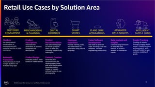 Emphasising Personalization and Customer Journey Mapping in Digital ...