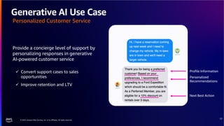 Emphasising Personalization and Customer Journey Mapping in Digital ...