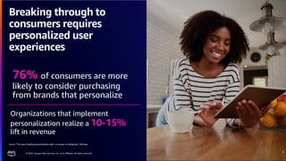 Emphasising Personalization and Customer Journey Mapping in Digital ...