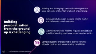 Emphasising Personalization and Customer Journey Mapping in Digital ...