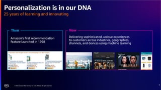 Emphasising Personalization and Customer Journey Mapping in Digital ...