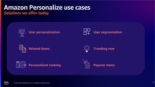 Emphasising Personalization and Customer Journey Mapping in Digital ...