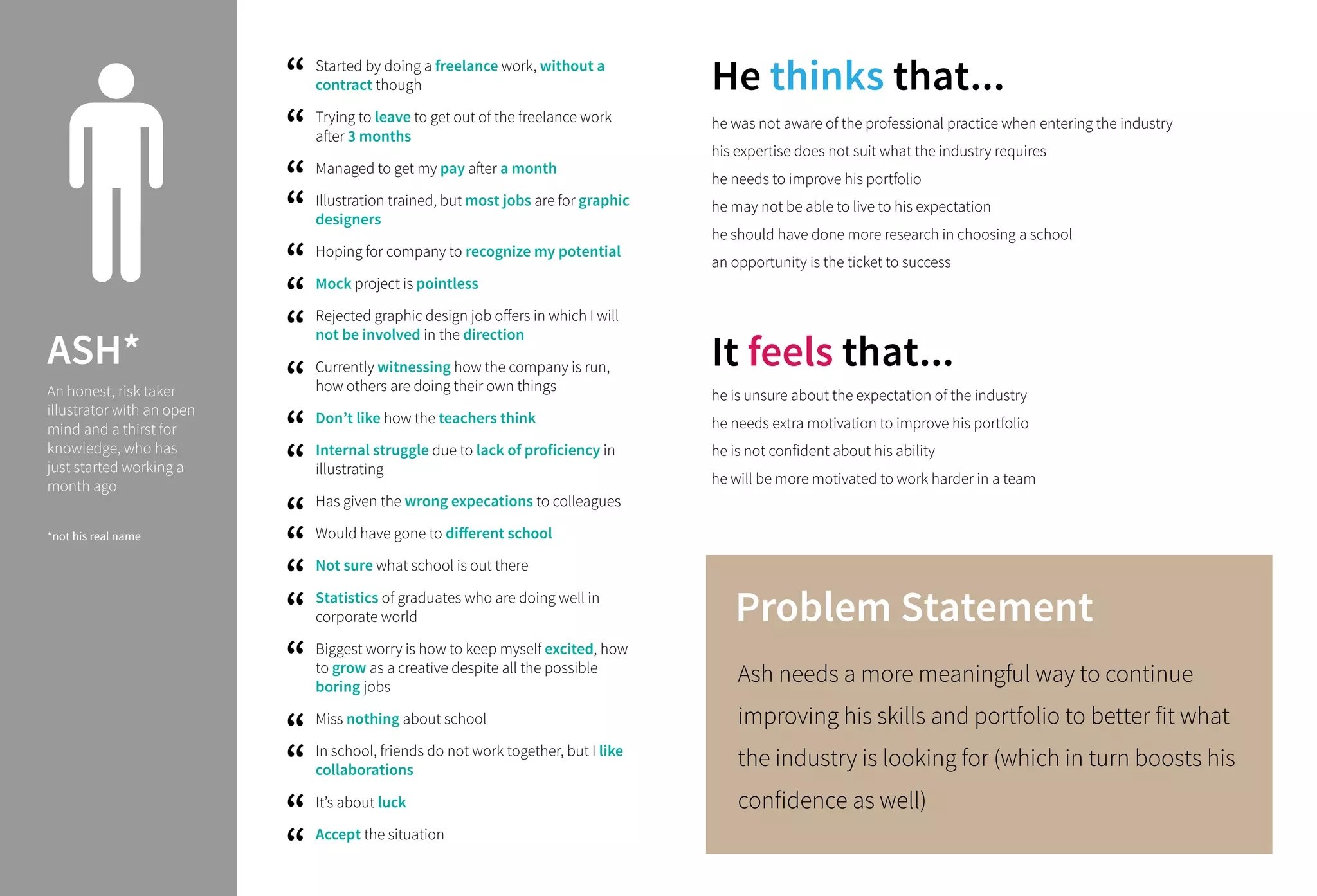 Emphathy Map and Problem Statement (Stanford Design Thinking Action Lab ...