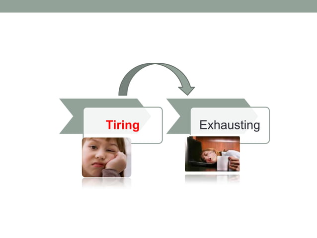 What are Emphatic adjectives | PPTX