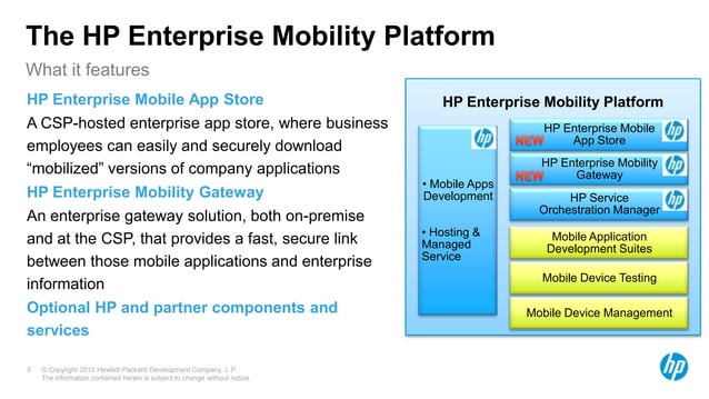 Enterprise Mobility Trends, Components, Implementation | PPTX