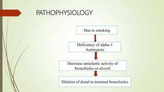 Emphysema Pathophysiology